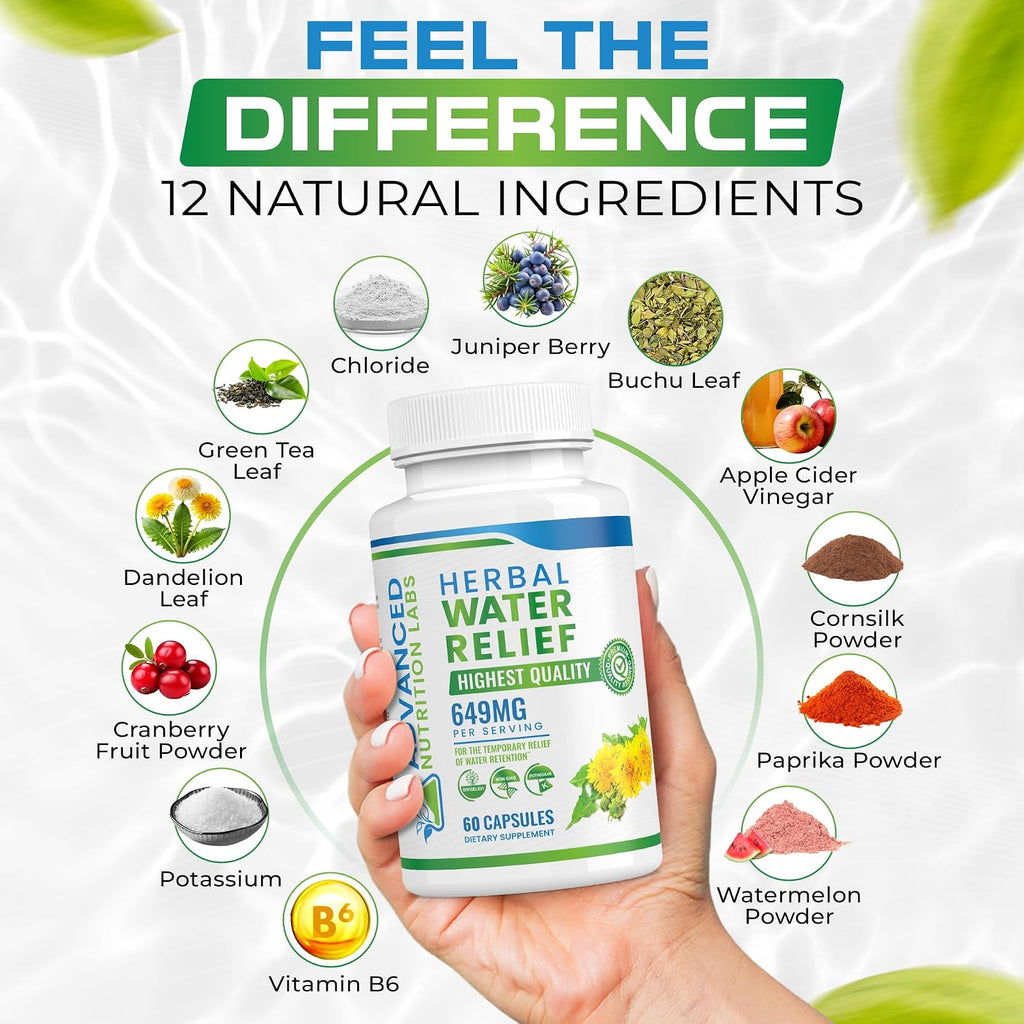 Herbal Water Relief dandelion benefits