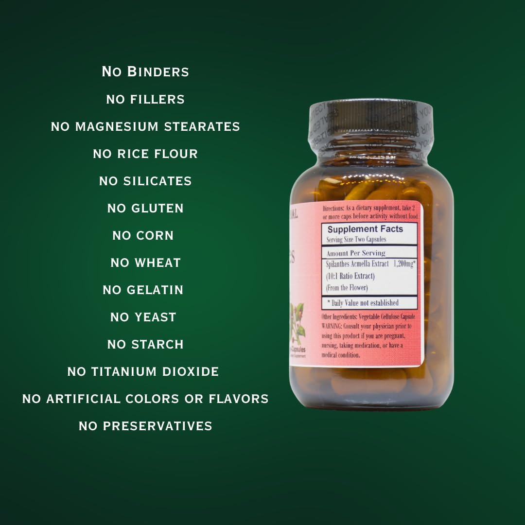 Herbal wellness support with Spilanthes