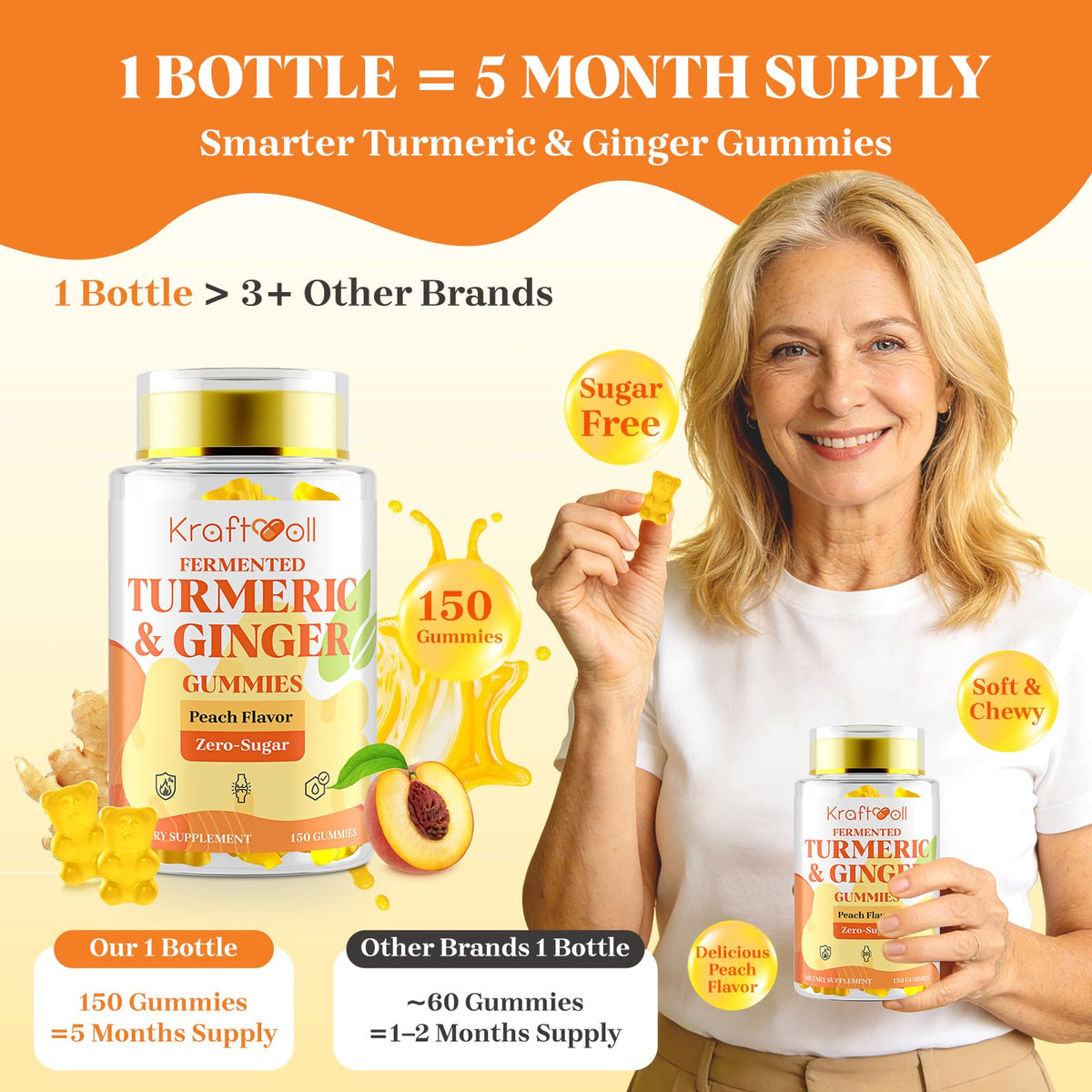 herbal wellness turmeric gummies