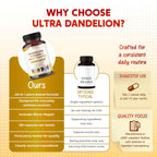 herbal wellness with milk thistle extract