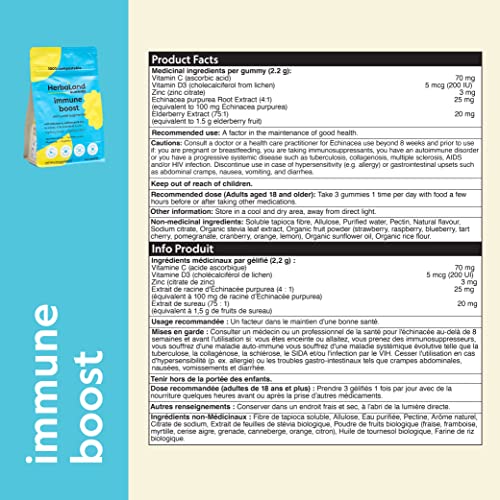 Herbaland blended vitamin gummies review
