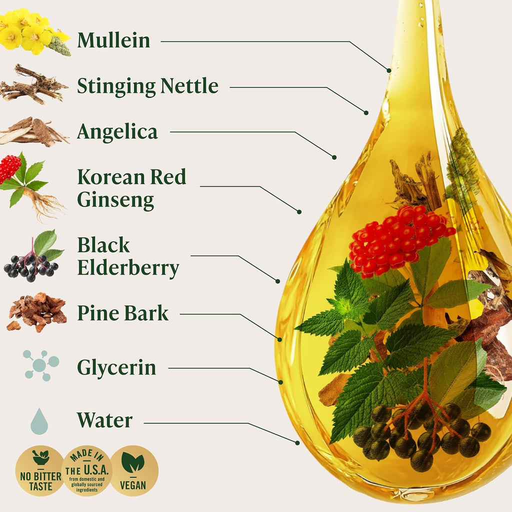 HERBAMAMA herbal drops for lung support