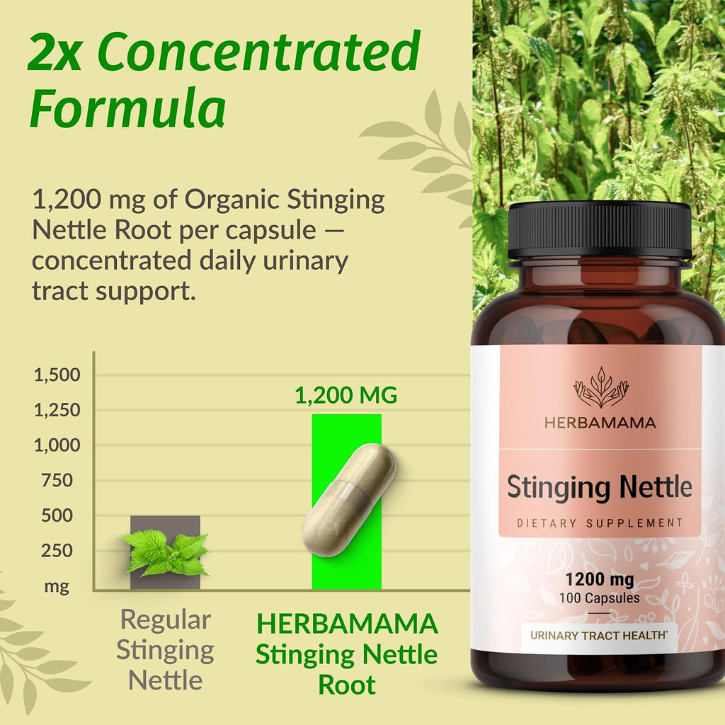 HERBAMAMA herbal remedy for inflammation