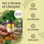 HERBAMAMA herbal wellness capsules