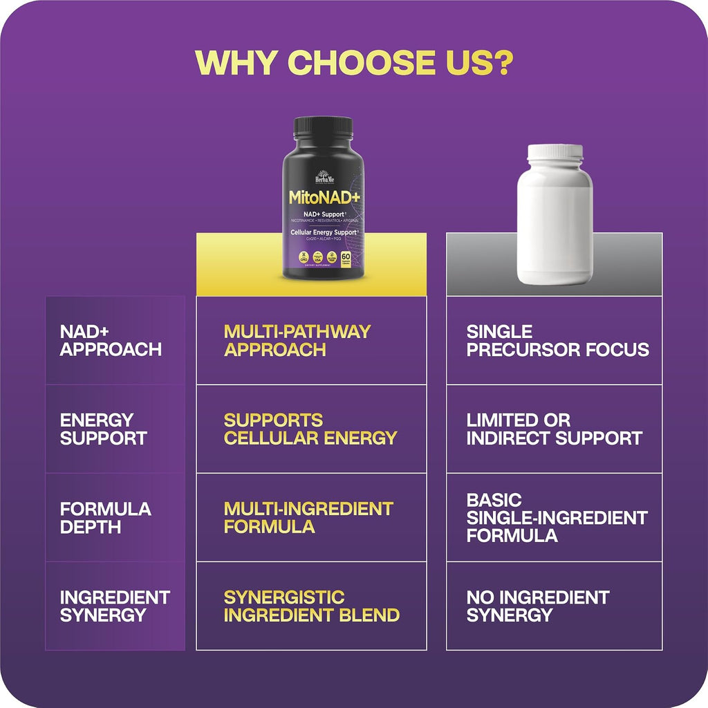 HerbaMe NAD+ capsules for vitality