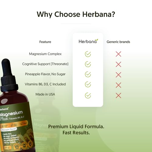 Herbana magnesium for active lifestyles