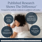 Herbatonin melatonin for restful nights