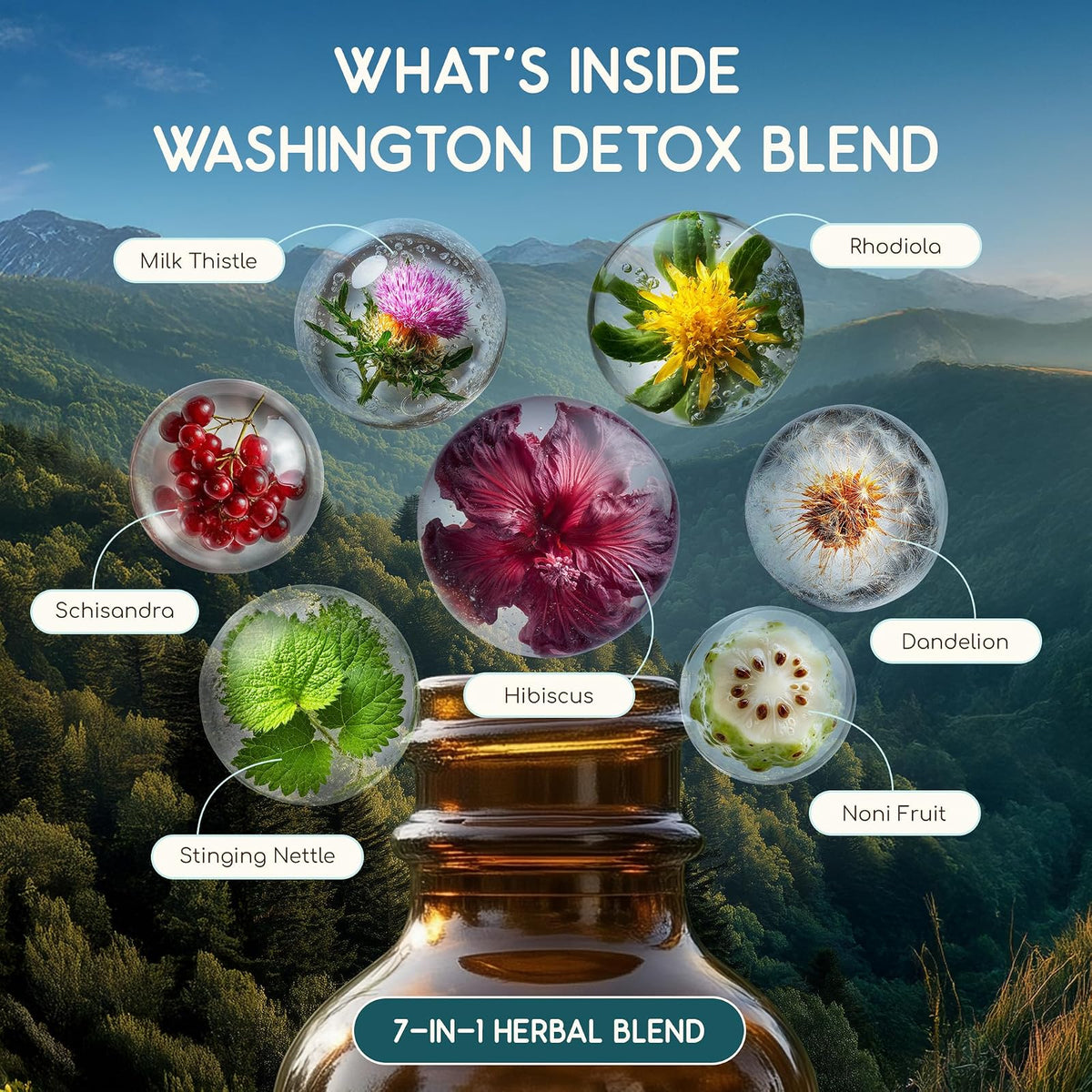 HerbEra detox blend for vitality