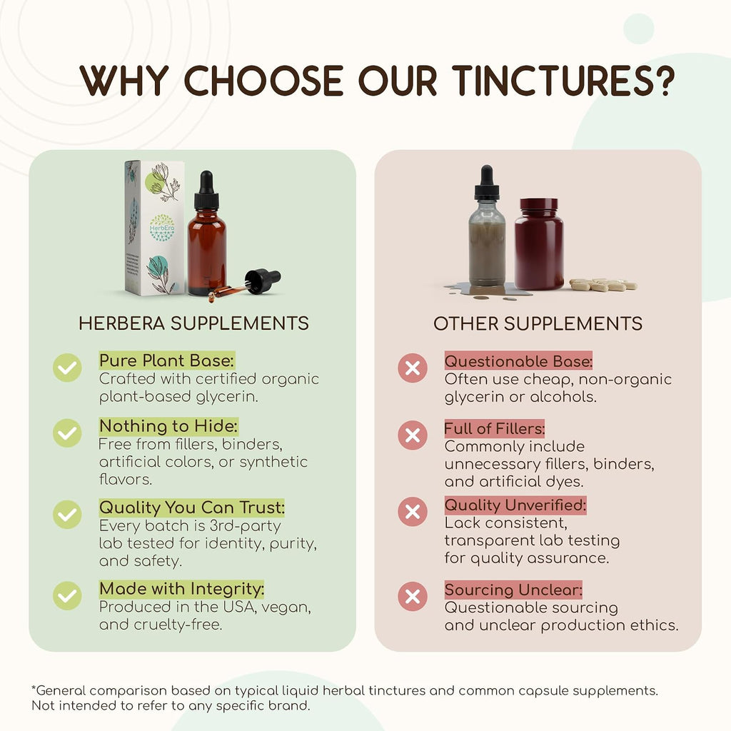 HerbEra wormwood tincture features
