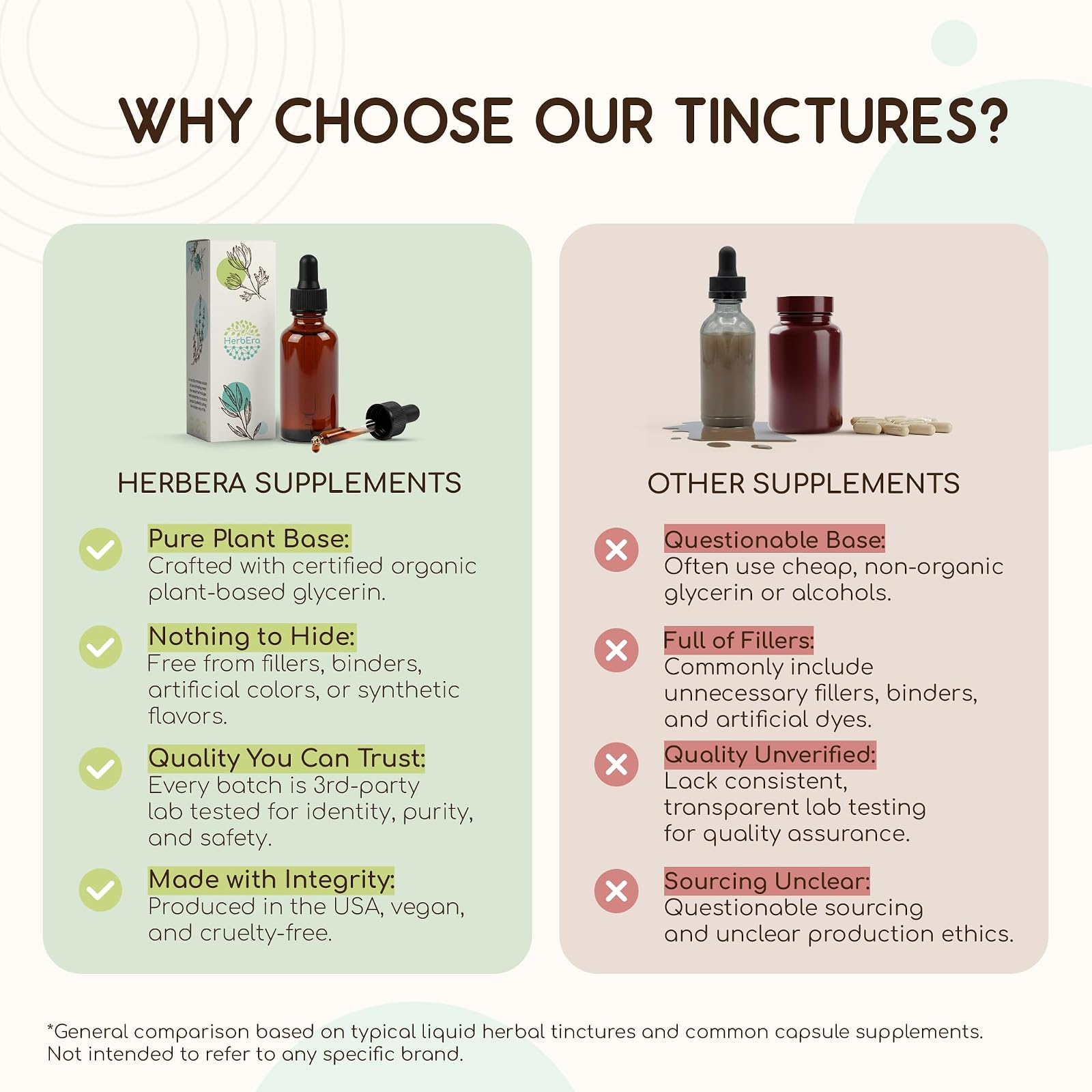 HerbEra wormwood tincture features
