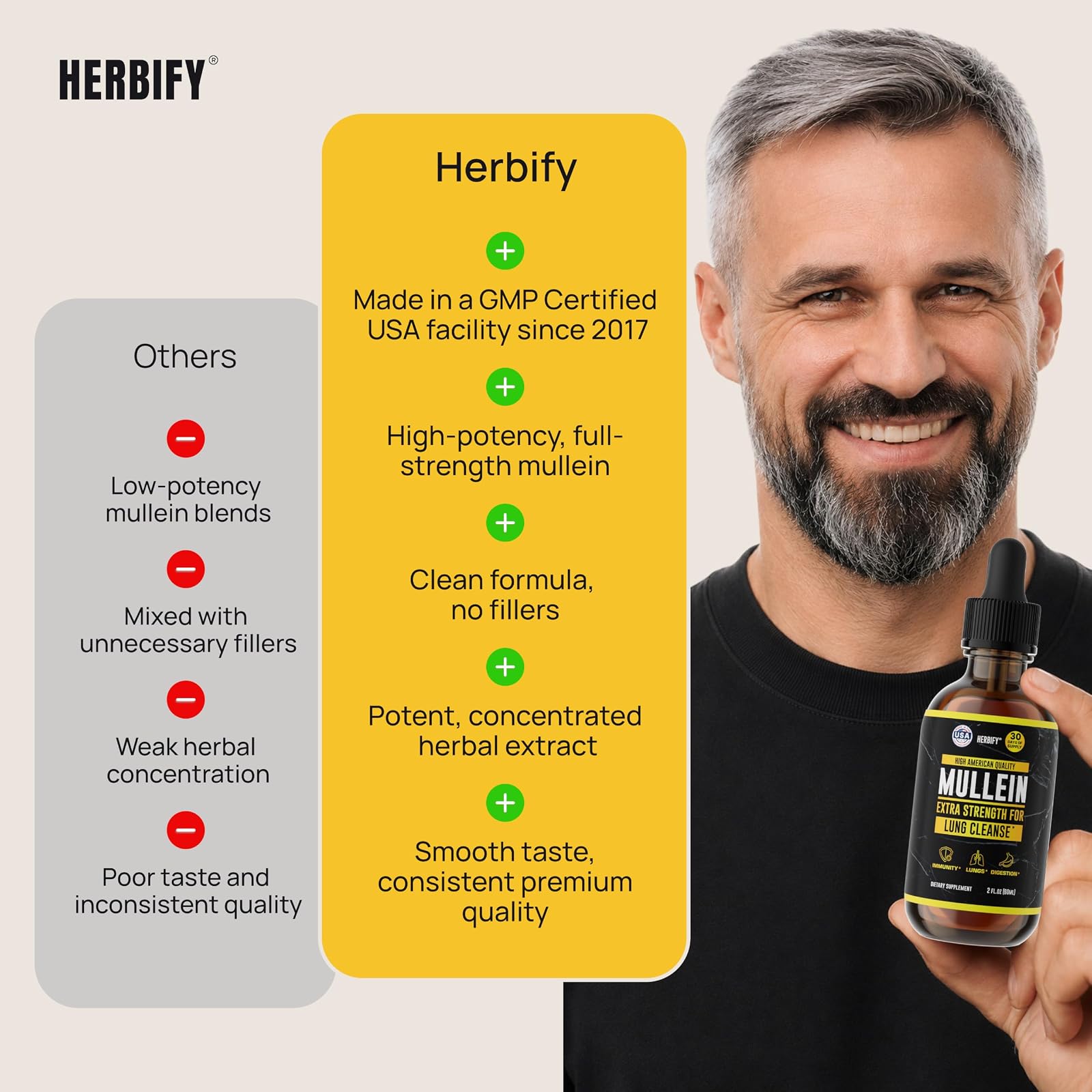 HERBIFY Mullein extract 2 oz bottle