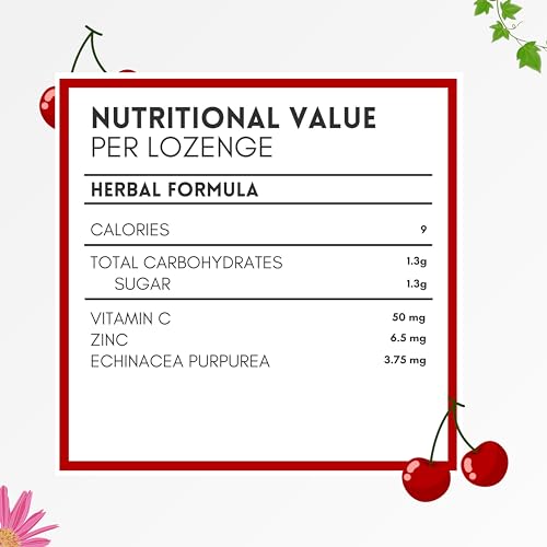 Herbion zinc lozenges for better health