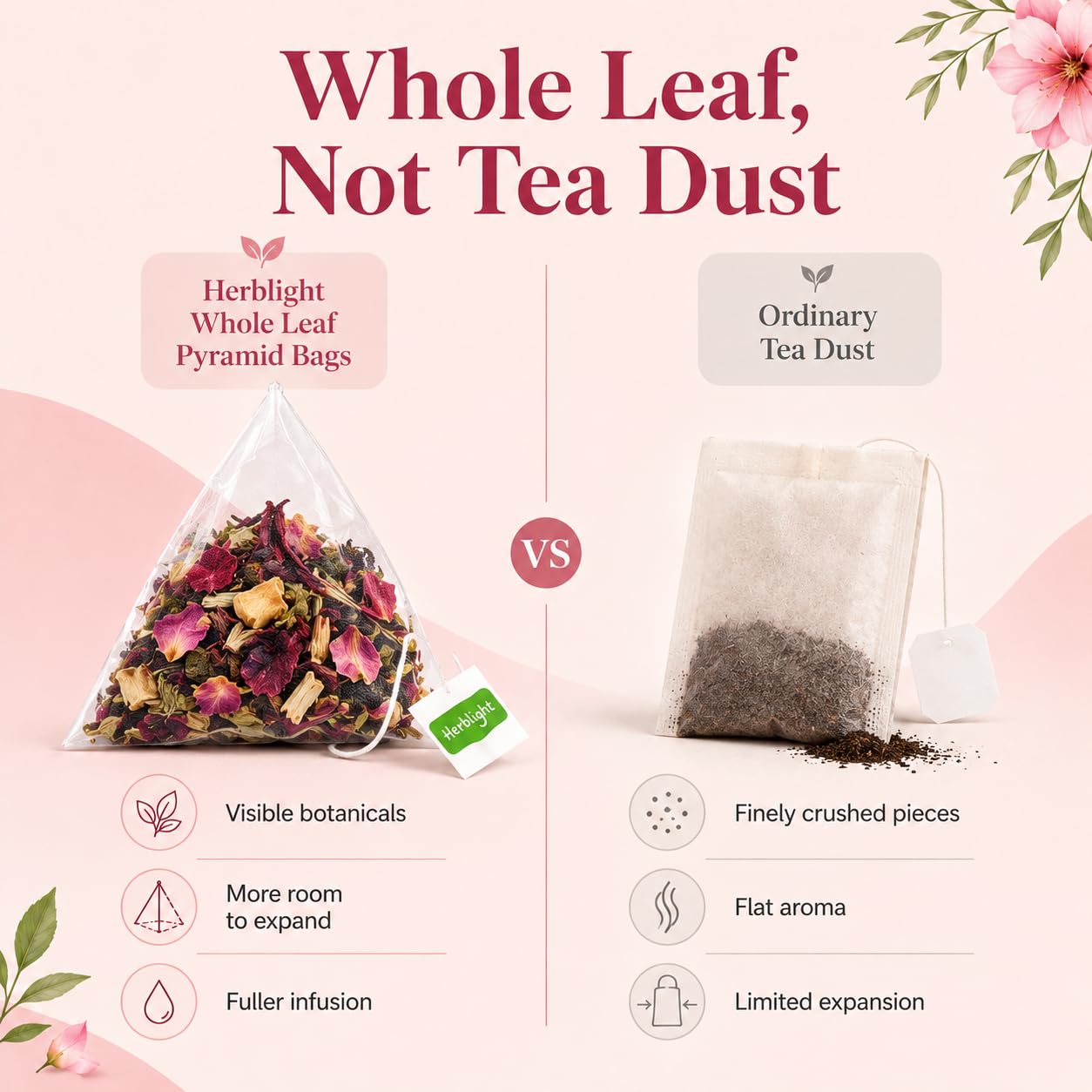 Herblight chamomile tea for relaxation