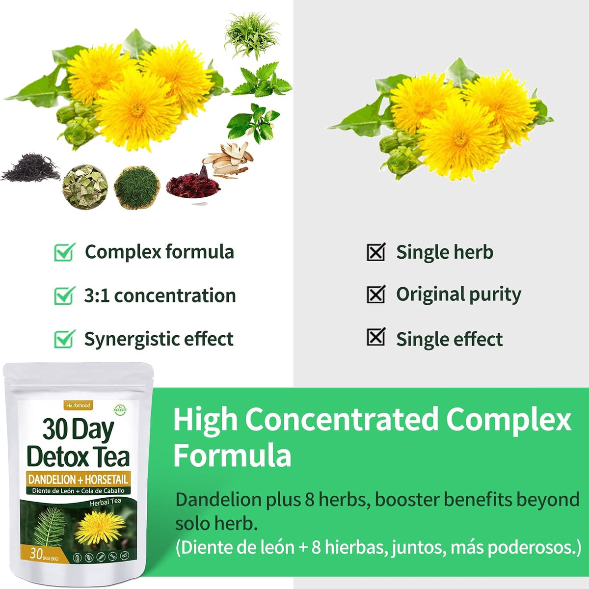 Herbmood herbal tea for digestive health