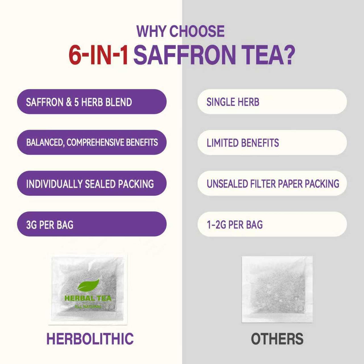 HerbOLITHIC herbal infusion tea