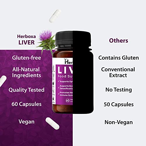 Herboxa vegan capsules for detox