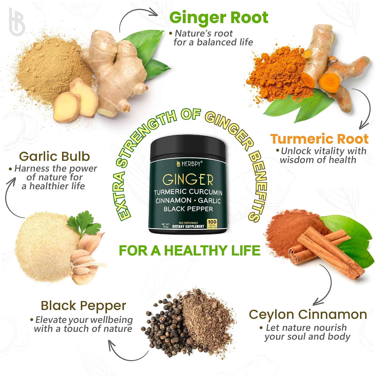 Herbpy herbal ginger turmeric blend