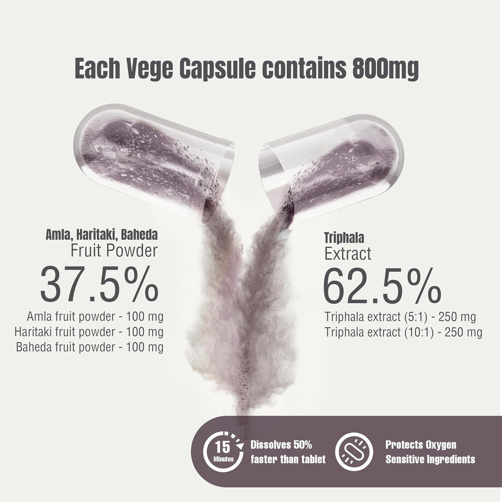 Herbsforever herbal supplement for wellness