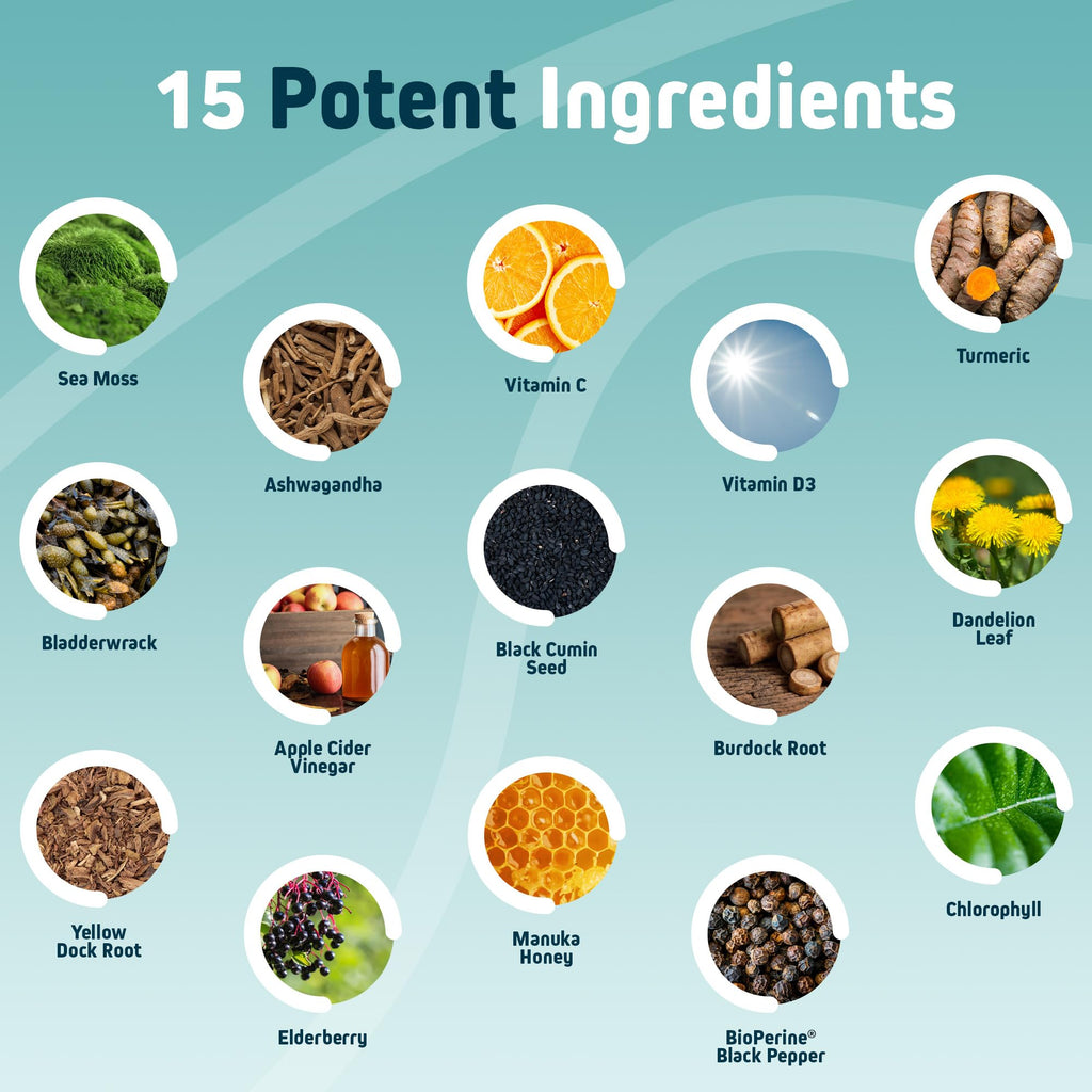 Herbtonics herbal supplement blend