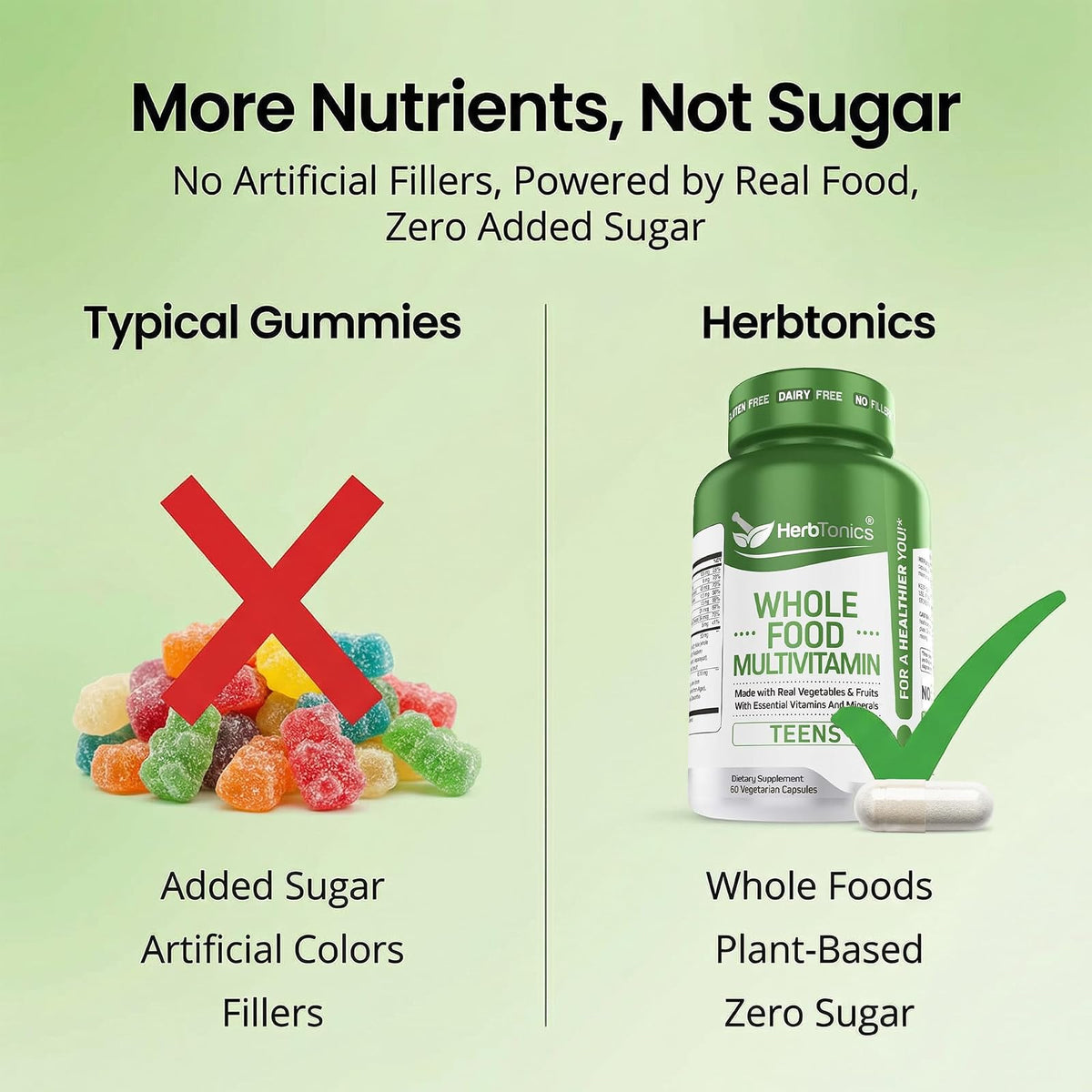 Herbtonics teen vitamins with whole food ingredients