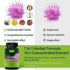 Herdmood Milk Thistle antioxidant properties