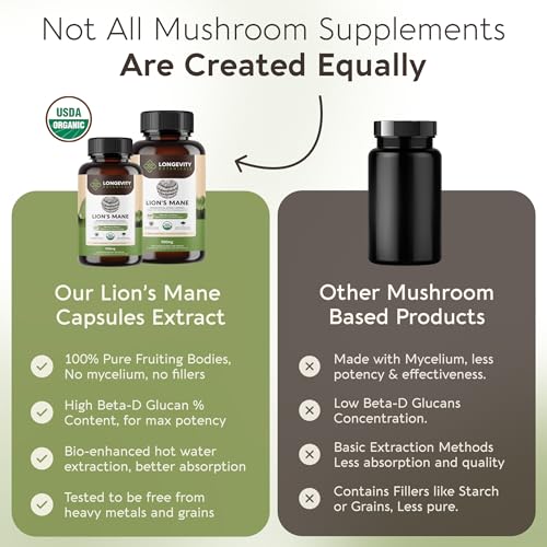 Hericium erinaceus for brain support