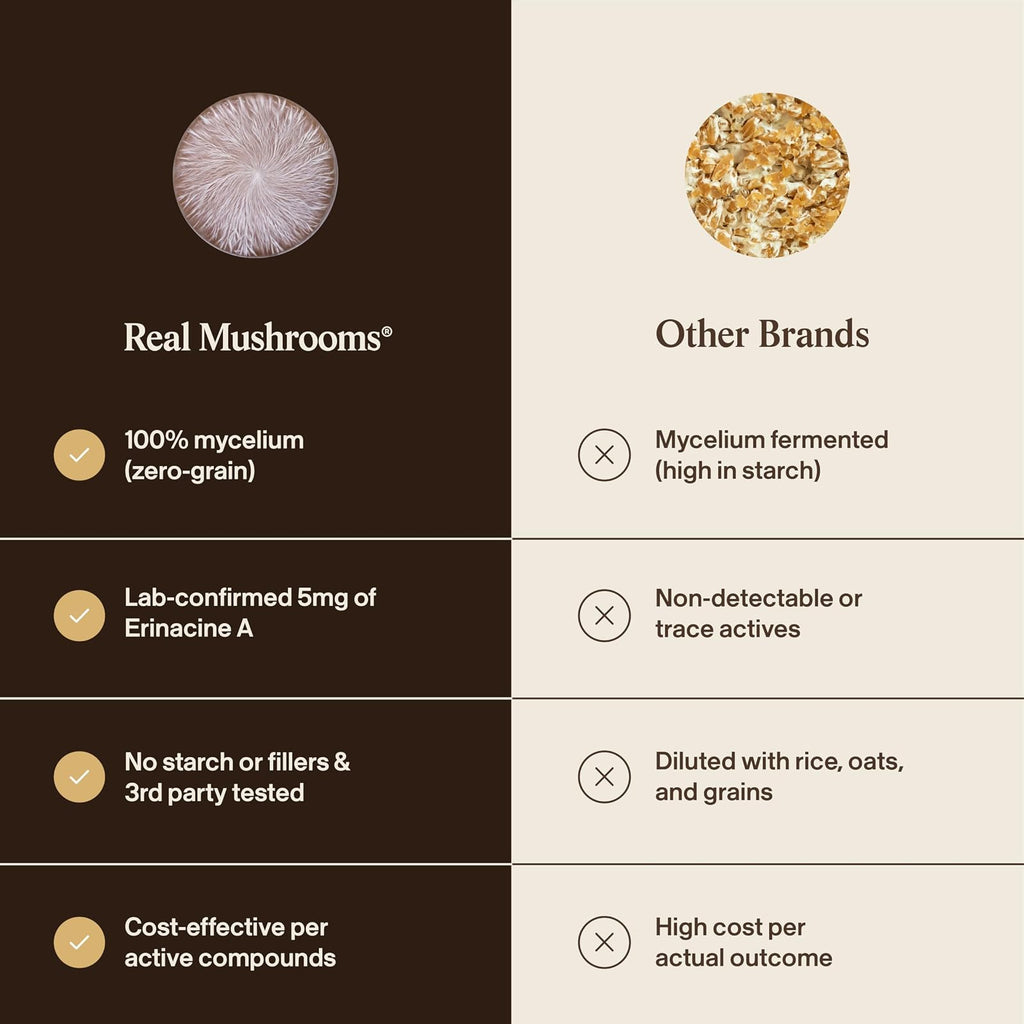 hericium erinaceus for memory
