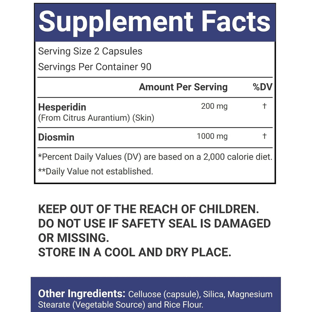 Hesperidin flavonoids for inflammation relief
