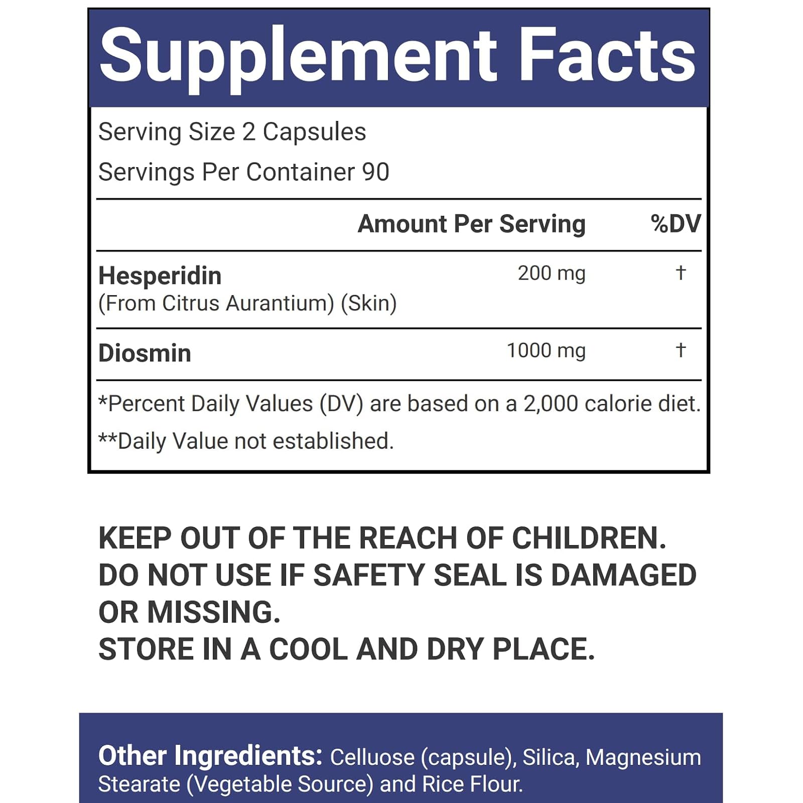 Hesperidin flavonoids for inflammation relief