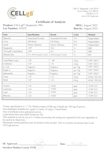 Hesperidin for enhanced vitamin C absorption