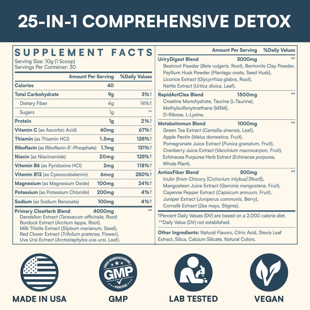 Hesperilyntis detox powder for digestive health
