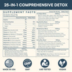 Hesperilyntis detox powder for digestive health