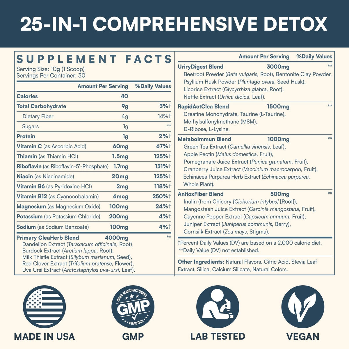 Hesperilyntis detox powder for digestive health