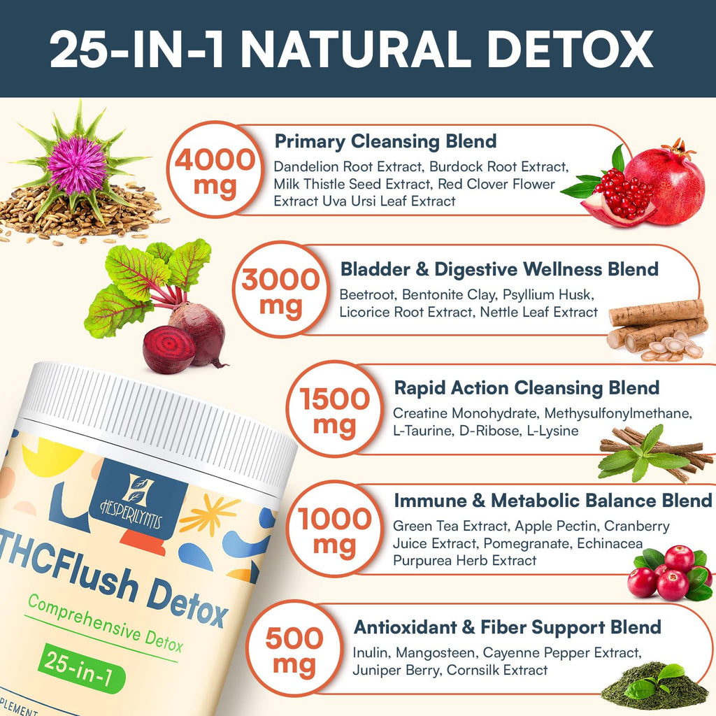 Hesperilyntis detox powder for energy boost