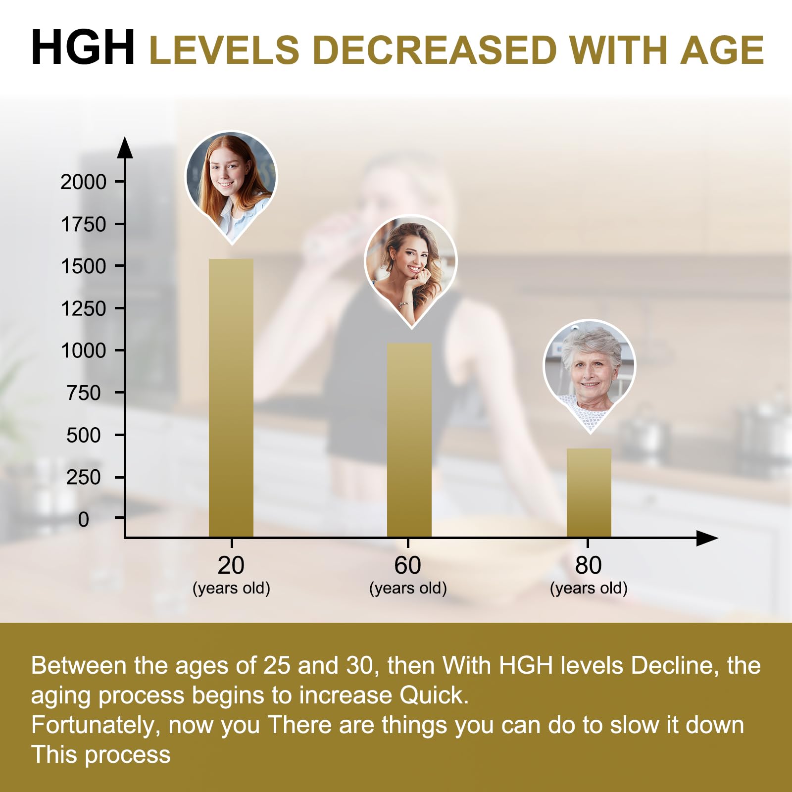 HGH supplement for youthful energy boost