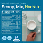 Hi-Lyte creatine for enhanced performance