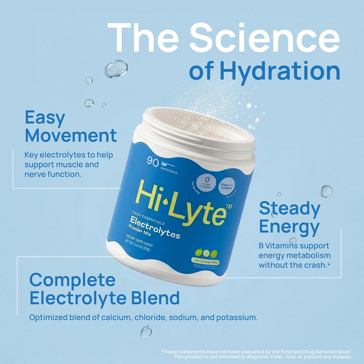Hi-Lyte electrolytes for post-workout recovery