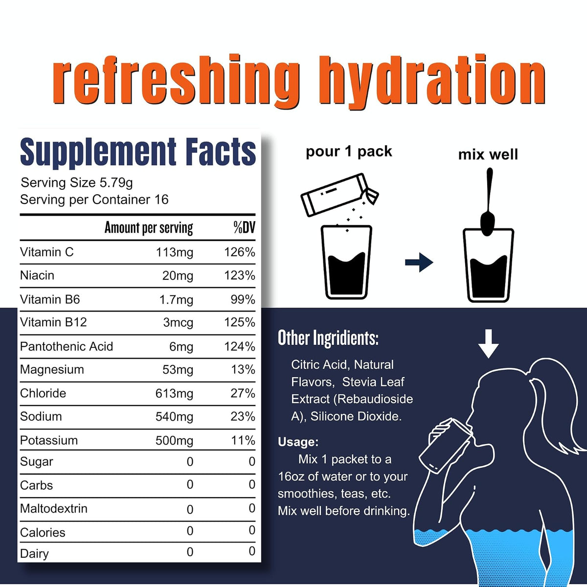 Hi-Lyte hydration packets for active lifestyle