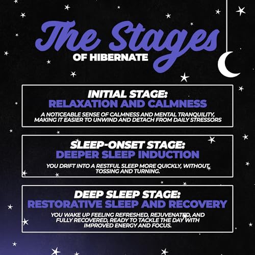 Hibernate melatonin for better sleep
