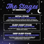 Hibernate melatonin for better sleep