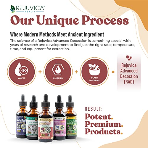 Hibiscus and Arjuna heart benefits