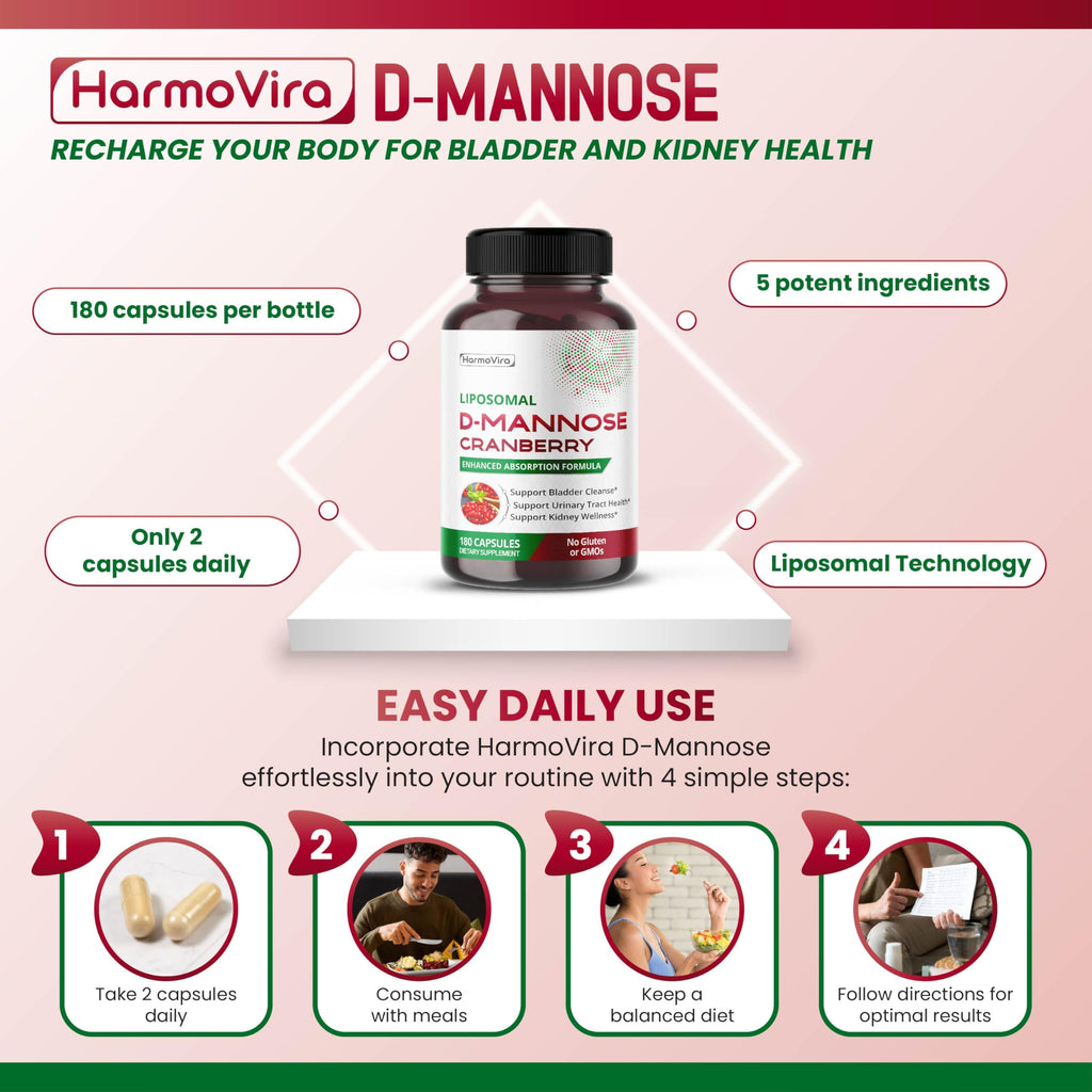Hibiscus and cranberry blend supplement