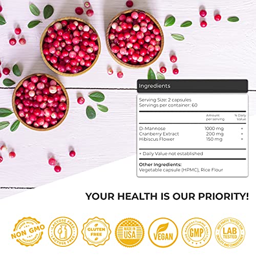 Hibiscus and cranberry supplement benefits