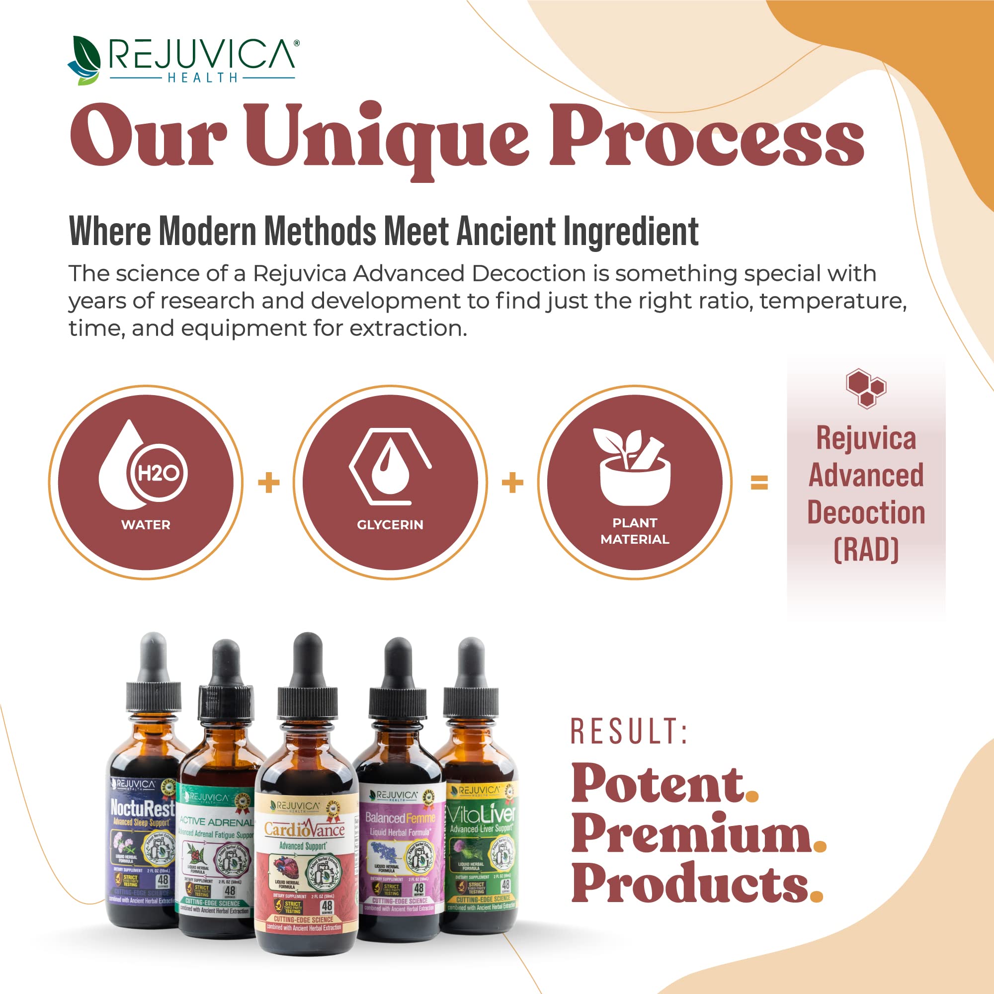 Hibiscus and hawthorn blend benefits