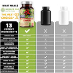 Hibiscus extract for cardiovascular wellness