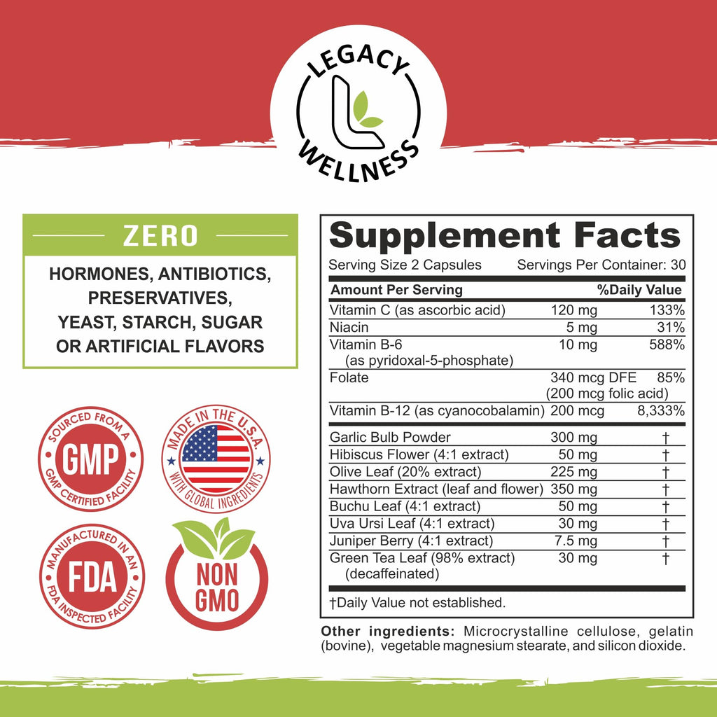 Hibiscus extract for wellness
