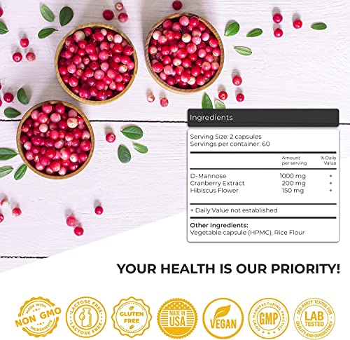 Hibiscus extract in D Mannose capsules