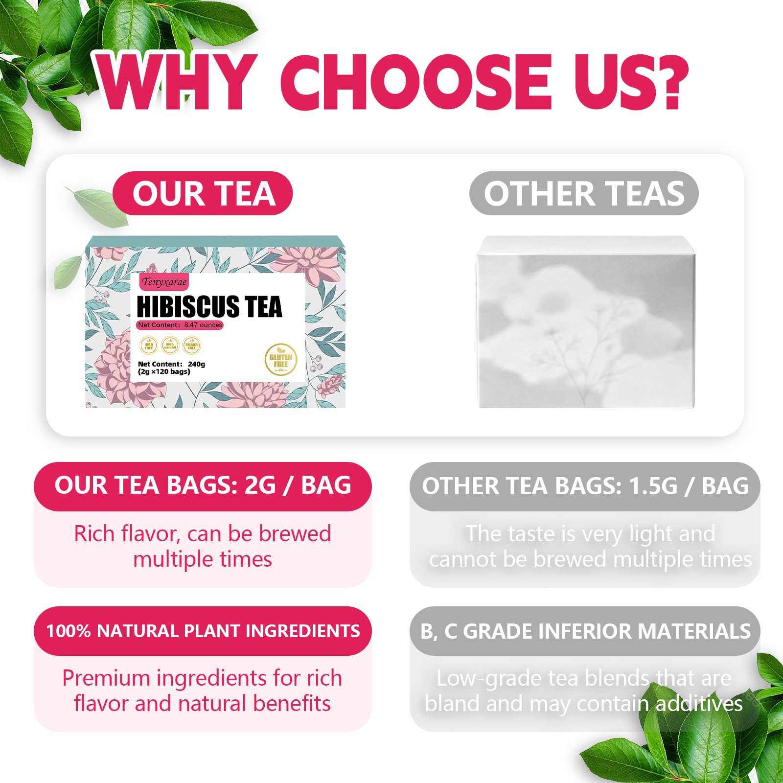 Hibiscus tea bags rich in antioxidants