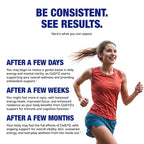 High Absorption CoQ10 for vitality