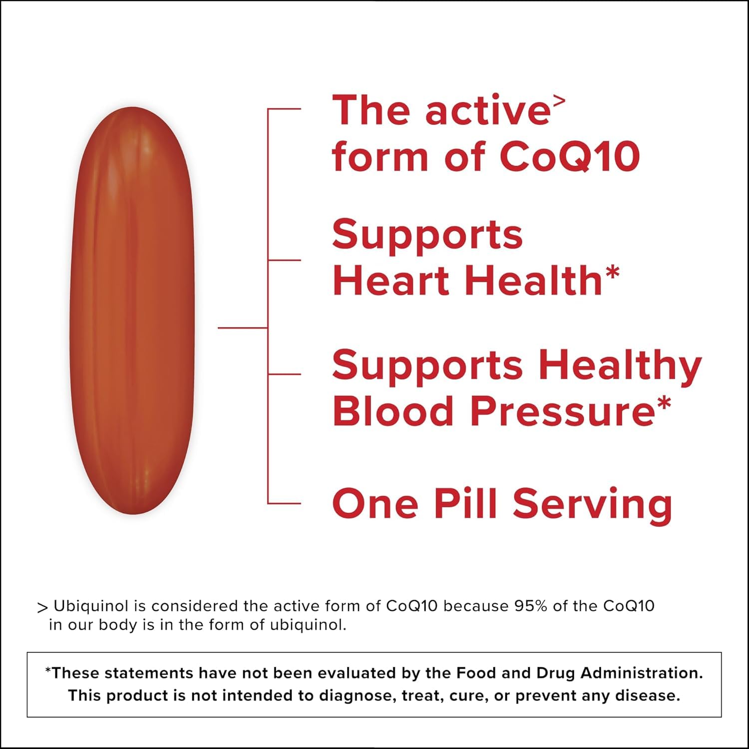 high absorption coq10 softgels
